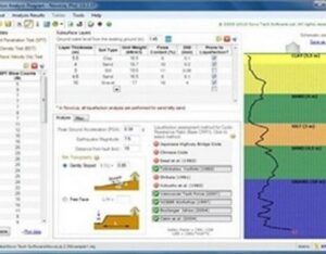 Mecanica Suelos – Geotecnia y Mecanica de Suelos
